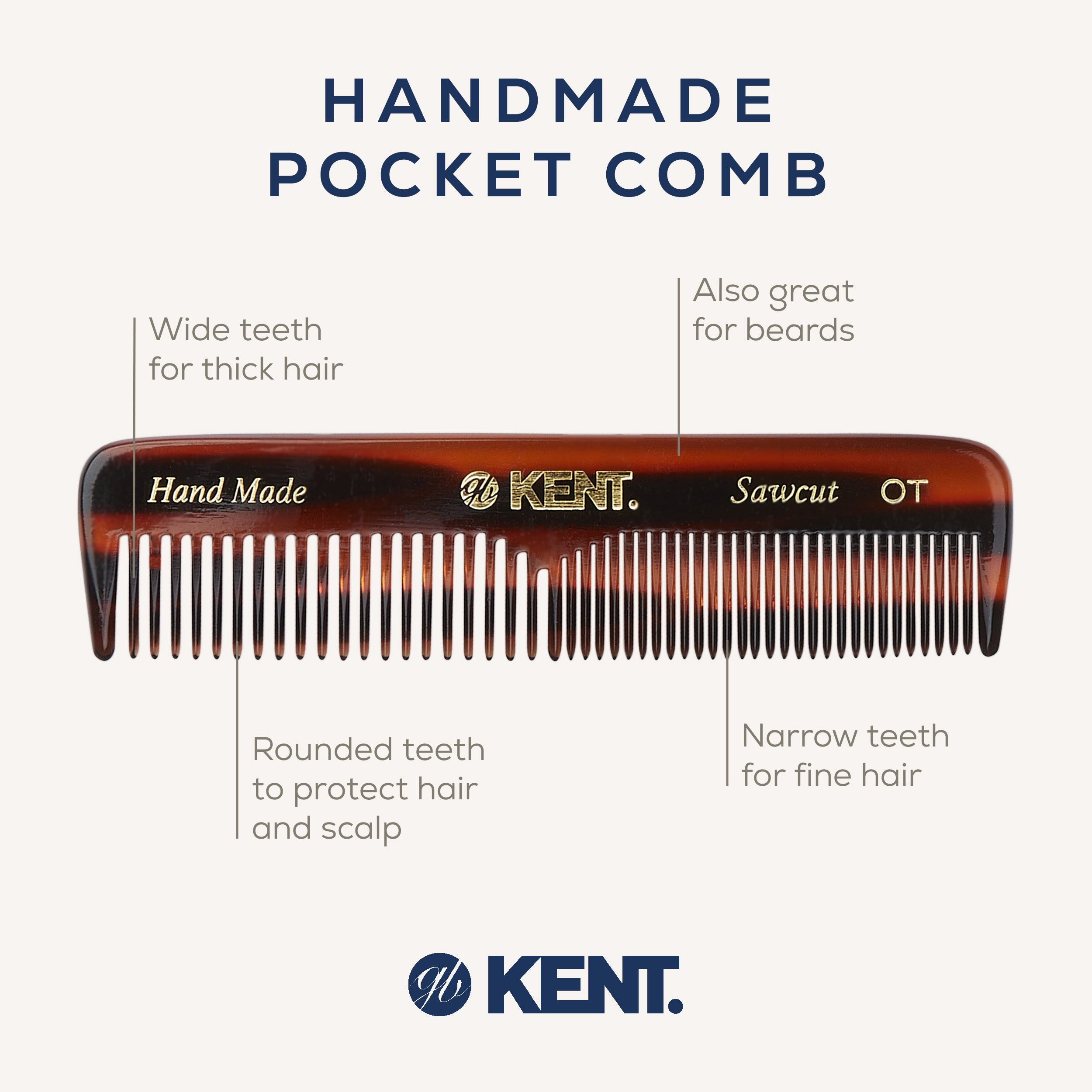 Discover Kent Brushes Range of Father's Day Gifts | Kent Brushes
